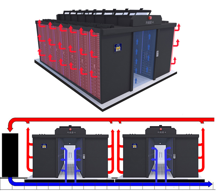 All In One Data Center Solutions For Large Laboratory - Integrated ...
